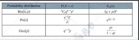 why put the dollar sign before and after the array environment tex