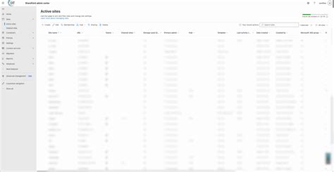 Sharepoint Seite Umbenennen Und Url Anpassen Leicht Gemacht