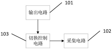bidirectional input and output interface device and control method