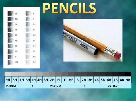 Drafting Materials And Toolspptx