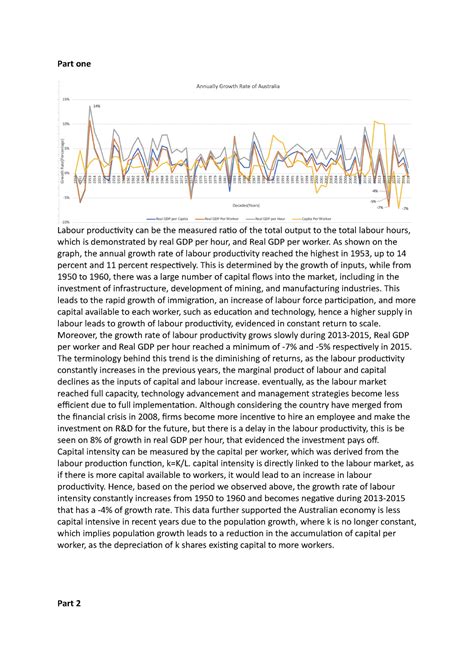 Macro 2 ECON10003 Unimelb Studocu