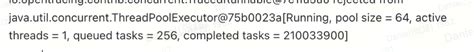 Threadpool Thread Pool Start Reject Task How Come Active Threads Count Is So So Small