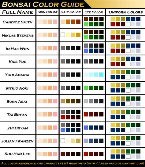 Bonsai Color Guide 02 By Agent Ayu On Deviantart Bonsai Color Guide 02 By Agent Ayu On Deviantart