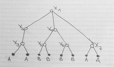 Algorithms Finding Largest Disjoint Subtrees Spanning Nodes