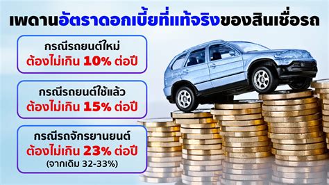 สรุปผ่อนรถ คิดดอกเบี้ย ลดต้นลดดอก ต่างจากผ่อนบ้าน ดอกเบี้ยลดต้นลดดอก