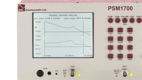 Newtons4th Psm1700 Frekans Tepkisi Analizörü Testone Teknoloji Çözümleri
