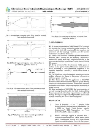 Steady State Fault Analysis Of VSC HVDC Transmission System PDF