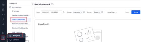 users dashboard kore ai docs