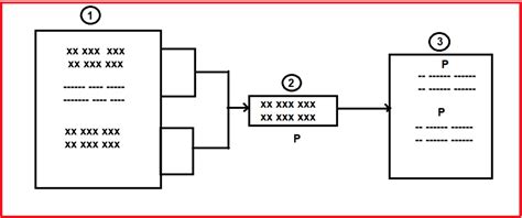 Stored Procedures In Oracle Dot Net Tutorials