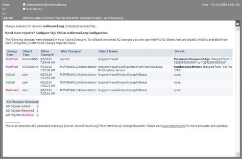 Spotlight NetWrix Change Reporter Suite TechRepublic
