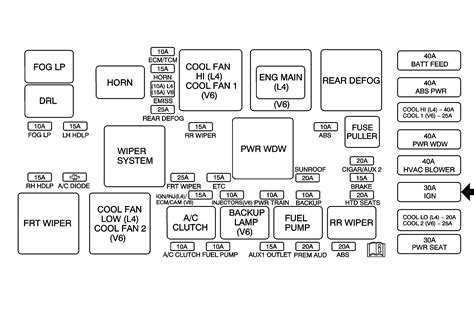 Can I Tow My 2007 Saturn Vue Hybrid With All 4 Wheels Down And What Do I Need To Know To Do That