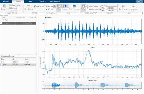 Extract Regions Of Interest From Whale Song Matlab And Simulink