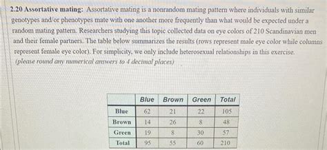 Solved 220 Assortative Mating Assortative Mating Is A
