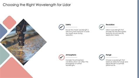 Lidar Wavelengths Light Detection Ranging Laser Frequencies Ppt Sample St Ai Ppt Slide