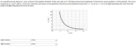 Move Resharper 9 F Amelaandroid