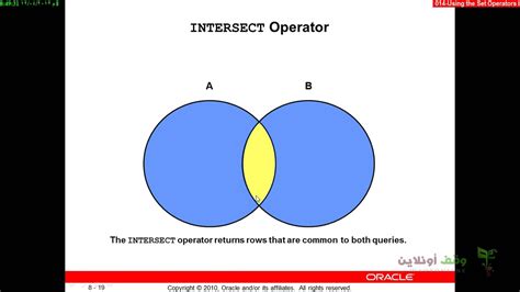 Oracle Developer G11 14 Using The Set Operators Youtube