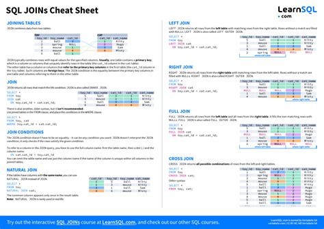 sql cheat sheet joins download printable pdf templateroller