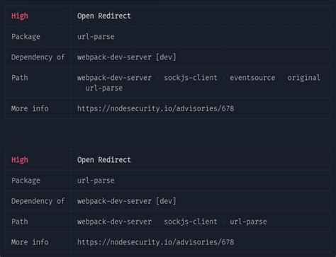 A Vulnerability Found In Webpack Dev Server · Issue 1445 · Webpack