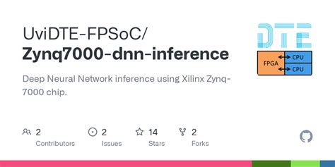 GitHub UviDTE FPSoC Zynq7000 Dnn Inference Deep Neural Network Inference Using Xilinx Zynq