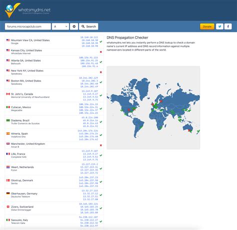 some users can t access the site since migration to community cloud
