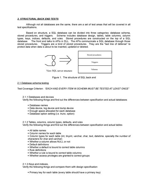 Db Testing Methodologies 2 Structural Back End Tests Although Not All Databases Are The Same