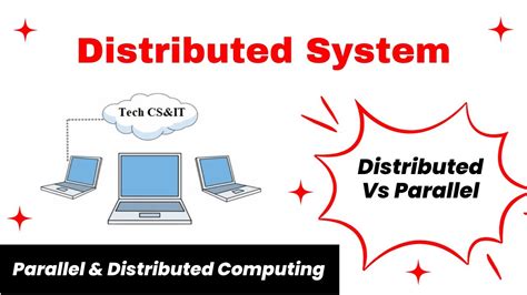 Distributed System | Parallel Vs Distributed Systems - YouTube