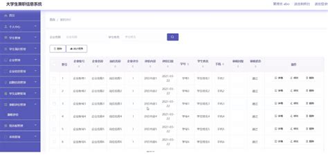 基于ssmvue的大学生兼职信息系统的设计与实现（源码数据库文档ppt Csdn博客