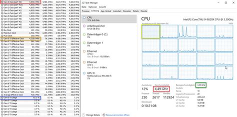 Microsoft Taskmanager Show Wrong Cpu Usage Windows Spiceworks