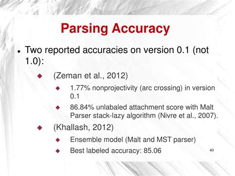 Ppt Persian Language Resources Based On Dependency Grammar Powerpoint