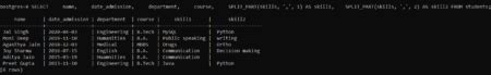 PostgreSQL SPLIT PART Function Multiple Examples MySQLCode