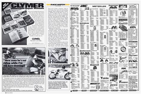 S100 Cycle World August 1994