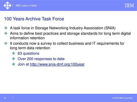 Preservation DataStores Storage Assist For Preservation Environments