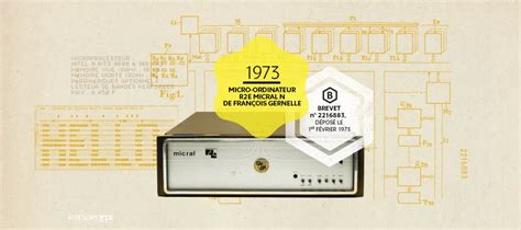 Le Micro Ordinateur Licône Du Bureau 1973 Inpi