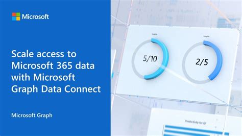 Vincent Biret On Linkedin Scale Access To Microsoft 365 Data With