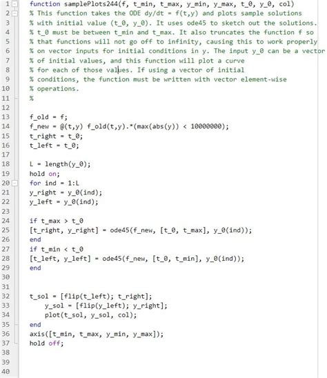 Solved Solve The DE And Write Matlab Code For It This Is Chegg
