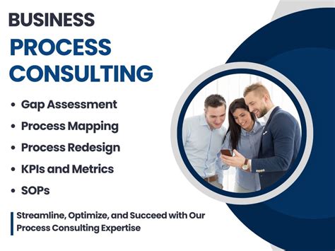 Bussiness Process Mapping And Sop Upwork