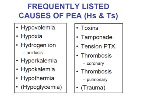 Beyond Acls A New Pulseless Electrical Activity Algorithm Rebel Em Emergency Medicine Blog