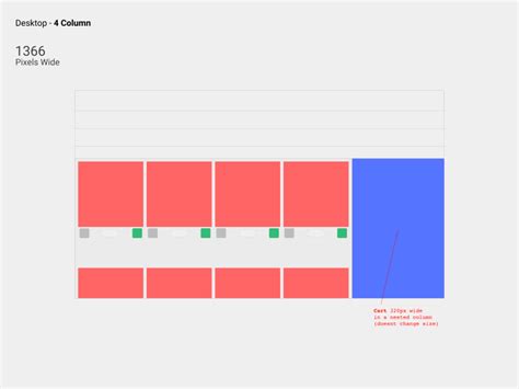 Learn Responsive Grids Houretoys