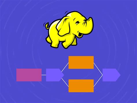 Controlling Hadoop Jobs Using Oozie Course Cognitive Class