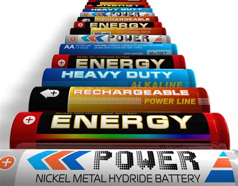 How A Lithium Ion Battery Works 3d Elements Section Battery Charging