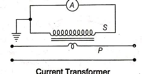 Instrument Transformer Current Transformer Potential Transformer Electrical Diary
