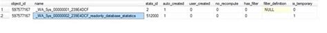 SQL Server AGs Tackling Missing And Stale Statistics For Readonly Secondaries SQL Table Talk