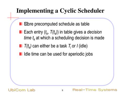 Ppt Clock Driven Scheduling Powerpoint Presentation Free Download