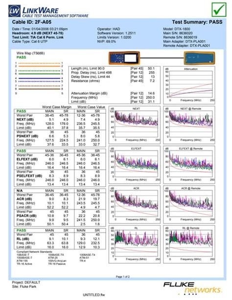 Patch Cord Test Adapter Data Sheet Pdf