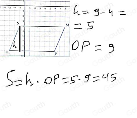 solved mnop plot the points then click the graph quadrilateral