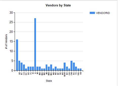 10 tips and tricks for using sql server reporting services ssrs