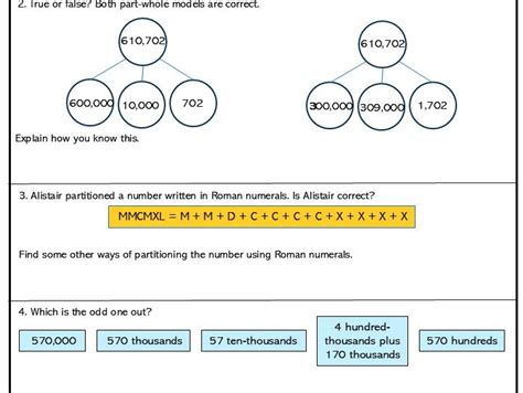 Partition Numbers To 1 000 000 Higher Teaching Resources