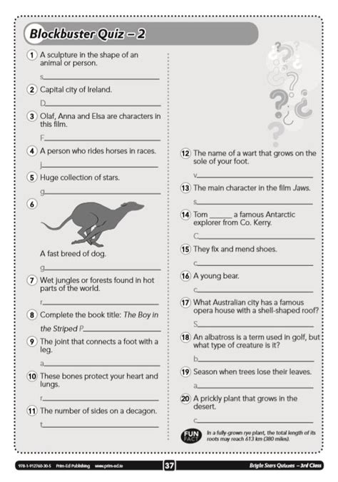 How Quizzes Can Benefit The Classroom