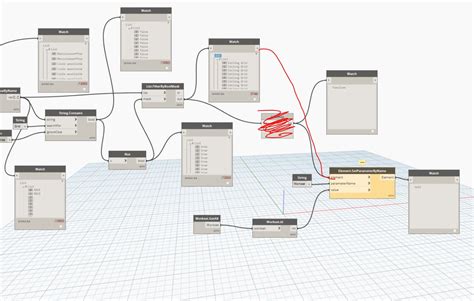 assigning workset from existing parameter revit dynamo