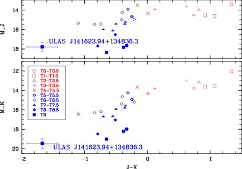 Global Art Trigonometry Unit Circle